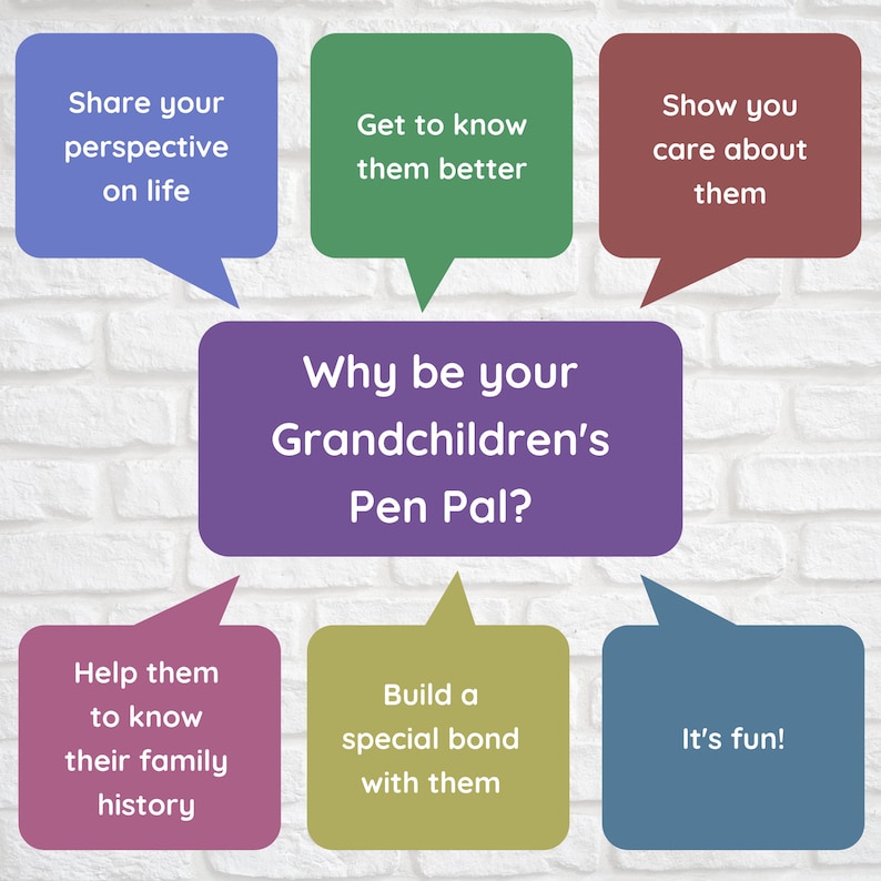 Pen Pal Letter Writing Set for Grandparents and Grandkids | Letters to ...
