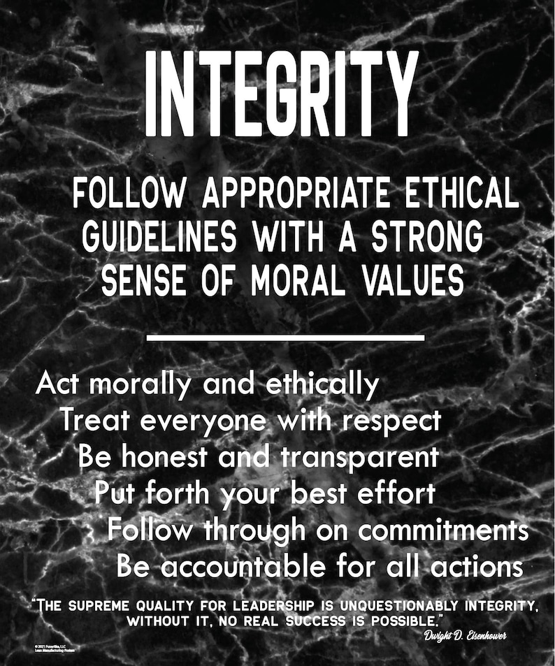 Integrity - Motivational Educational Art, Inspirational Quote, White on ...