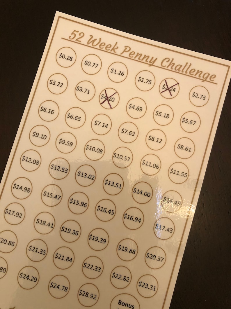 52 Week Penny Challenge 7” X 4” Savings Tracker | Printable| INSTANT ...