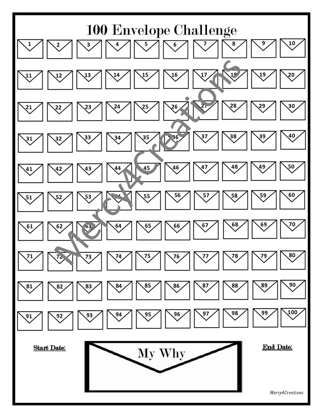 100 Envelope Challenge Savings Tracker Printable - Etsy