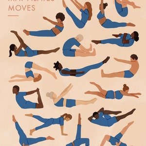 Mat Pilates Print | Self Love Art | Digital Art | Pilates Portrait ...