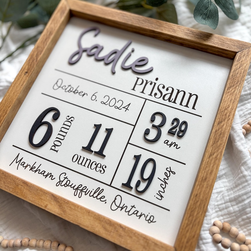 Baby Birth Stats - Etsy