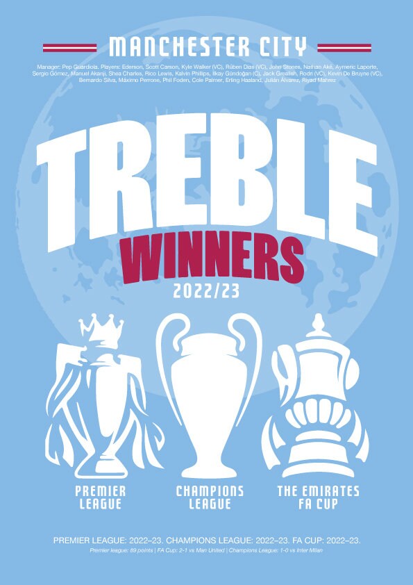 Man City Treble Winners 2022/23 Poster Print Art - Etsy
