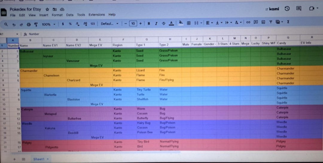 Digital Editable Pokedex Pokemon Go Spreadsheet - Etsy