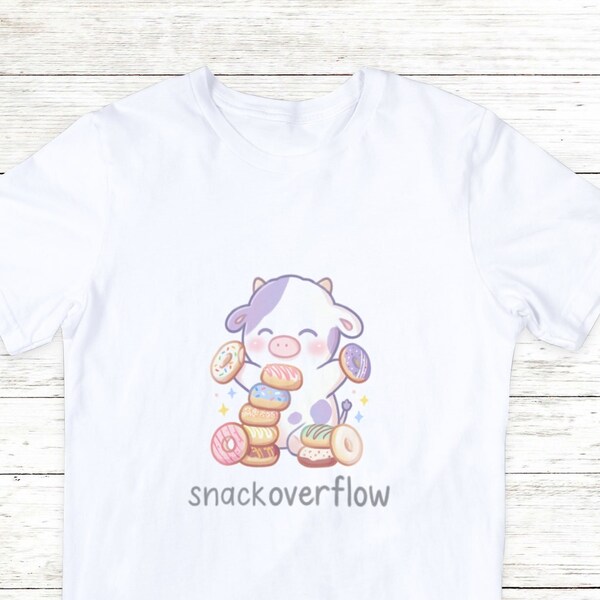 Computer Science - Etsy