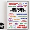 Logistics Wall Art, Logistics Office Wall Decor, Logistician Gift ...