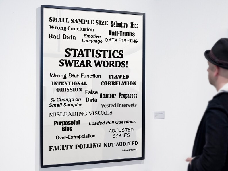 Statistics Swear Words PRINTABLE Office Decor, Funny Statistician Gift ...