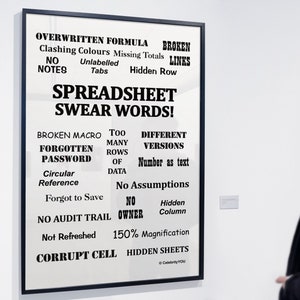 Spreadsheet Swear Words PRINTABLE Office Decor, Funny Spreadsheet Gift ...
