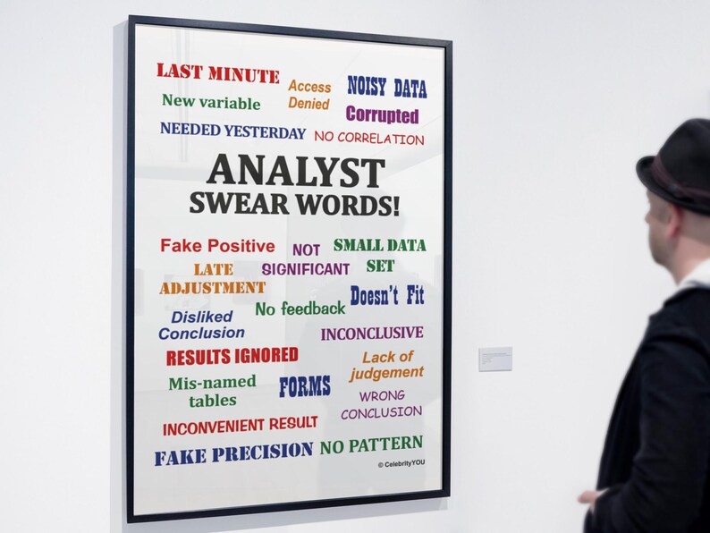 Analyst Swear Words PRINTABLE Office Wall Decor, Funny Pet Peeves Hates ...