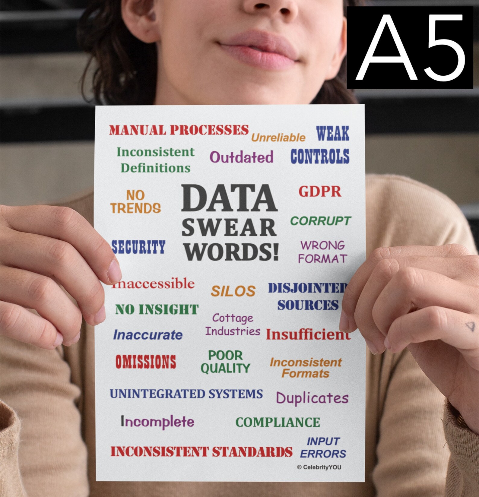 Data Swear Words PRINT Office Decor, Data Analyst Gift, Data Nerd, Big ...