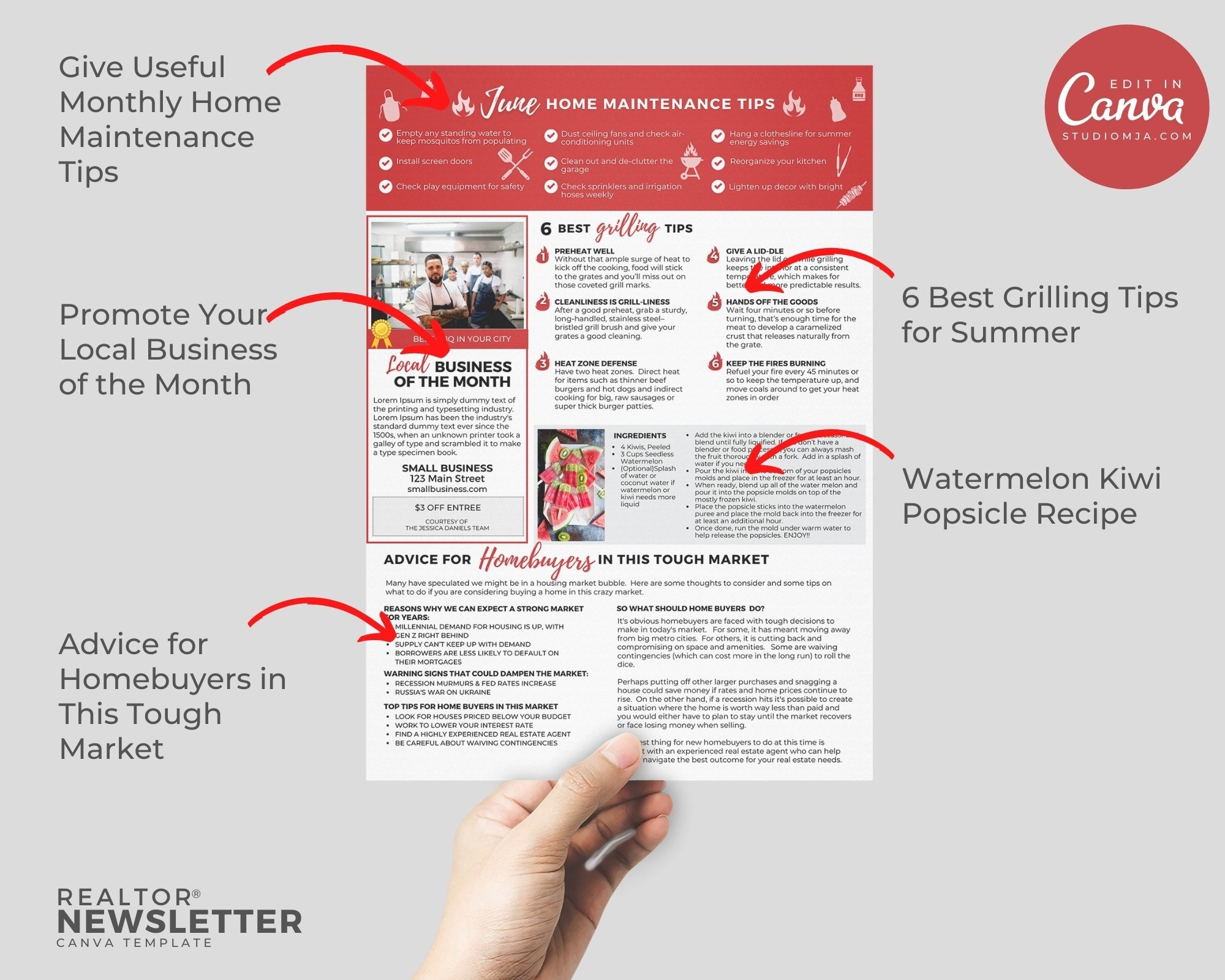 Real Estate Newsletter | June 2022 Newsletter | Real Estate Marketing ...