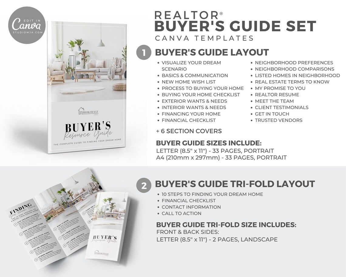 Real Estate Buyer Guide Editable Buyer Packet for Realtors | Etsy
