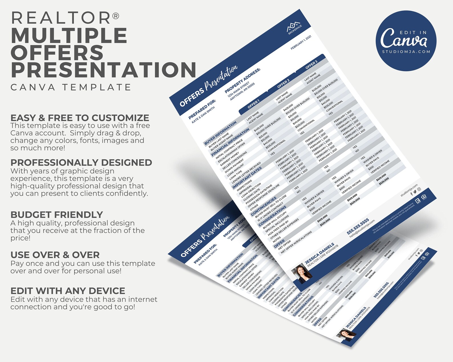 Multiple Offer Presentation, Realtor Marketing, Real Estate Marketing ...