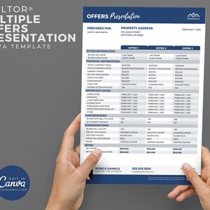 Multiple Offer Presentation, Realtor Marketing, Real Estate Marketing ...