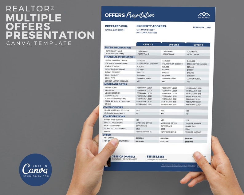 Multiple Offer Presentation Realtor Marketing Real Estate | Etsy