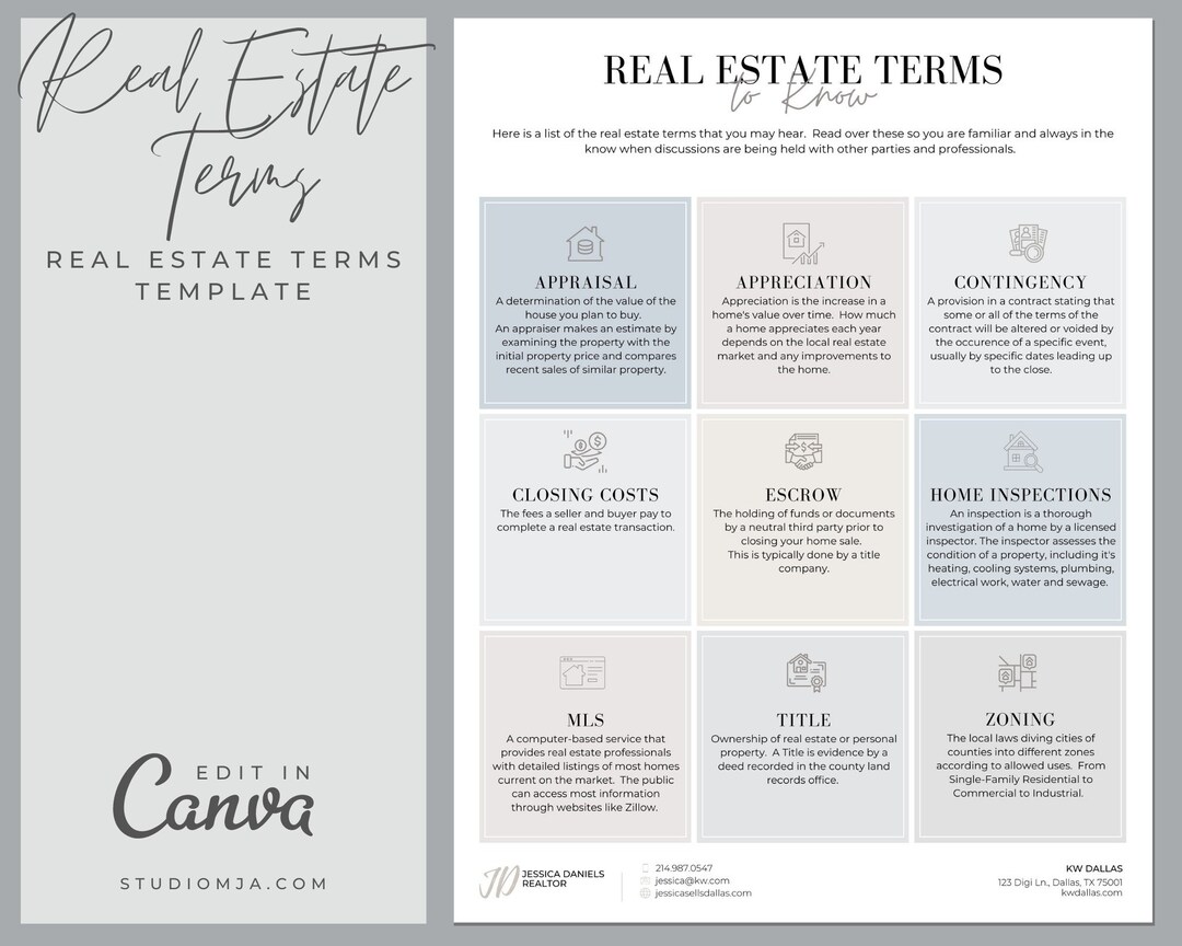 Real Estate Terms| Realtor Template |real Estate Flyer | Realtor ...