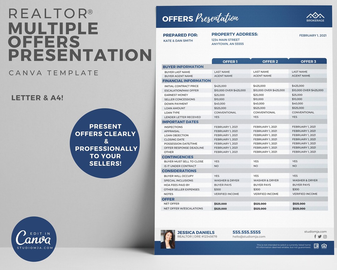 Multiple Offer Presentation, Realtor Marketing, Real Estate Marketing ...