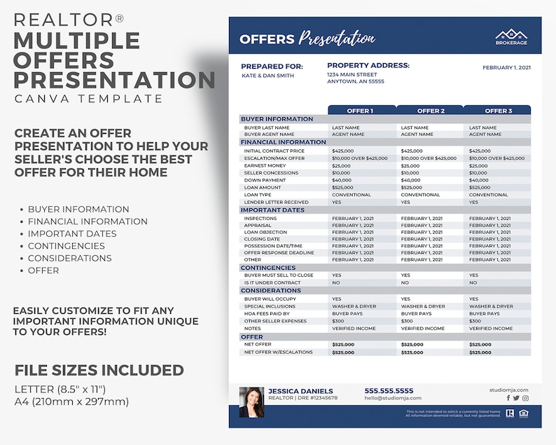 Multiple Offer Presentation, Realtor Marketing, Real Estate Marketing ...