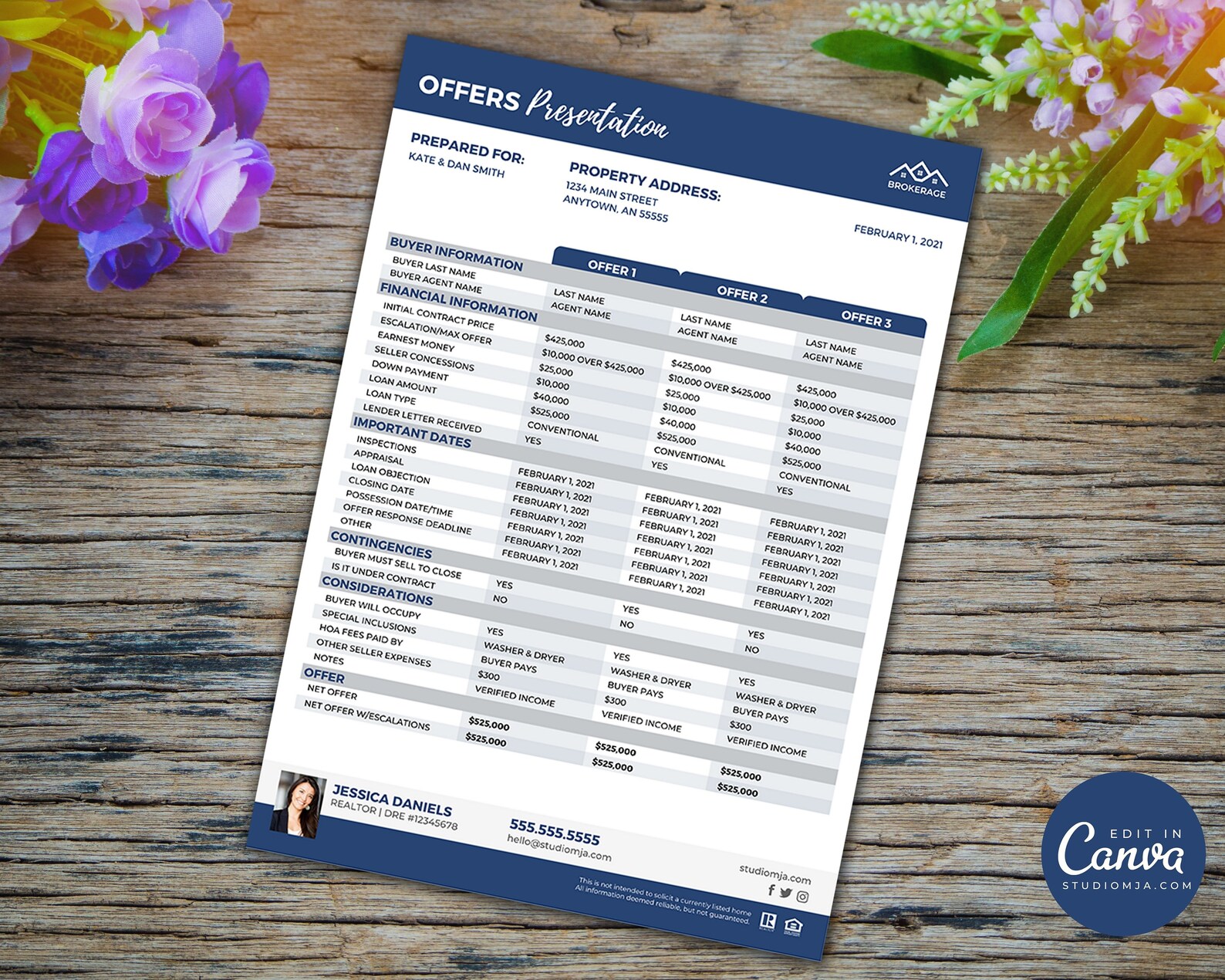 Multiple Offer Presentation Realtor Marketing Real Estate | Etsy