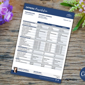 Multiple Offer Presentation, Realtor Marketing, Real Estate Marketing ...