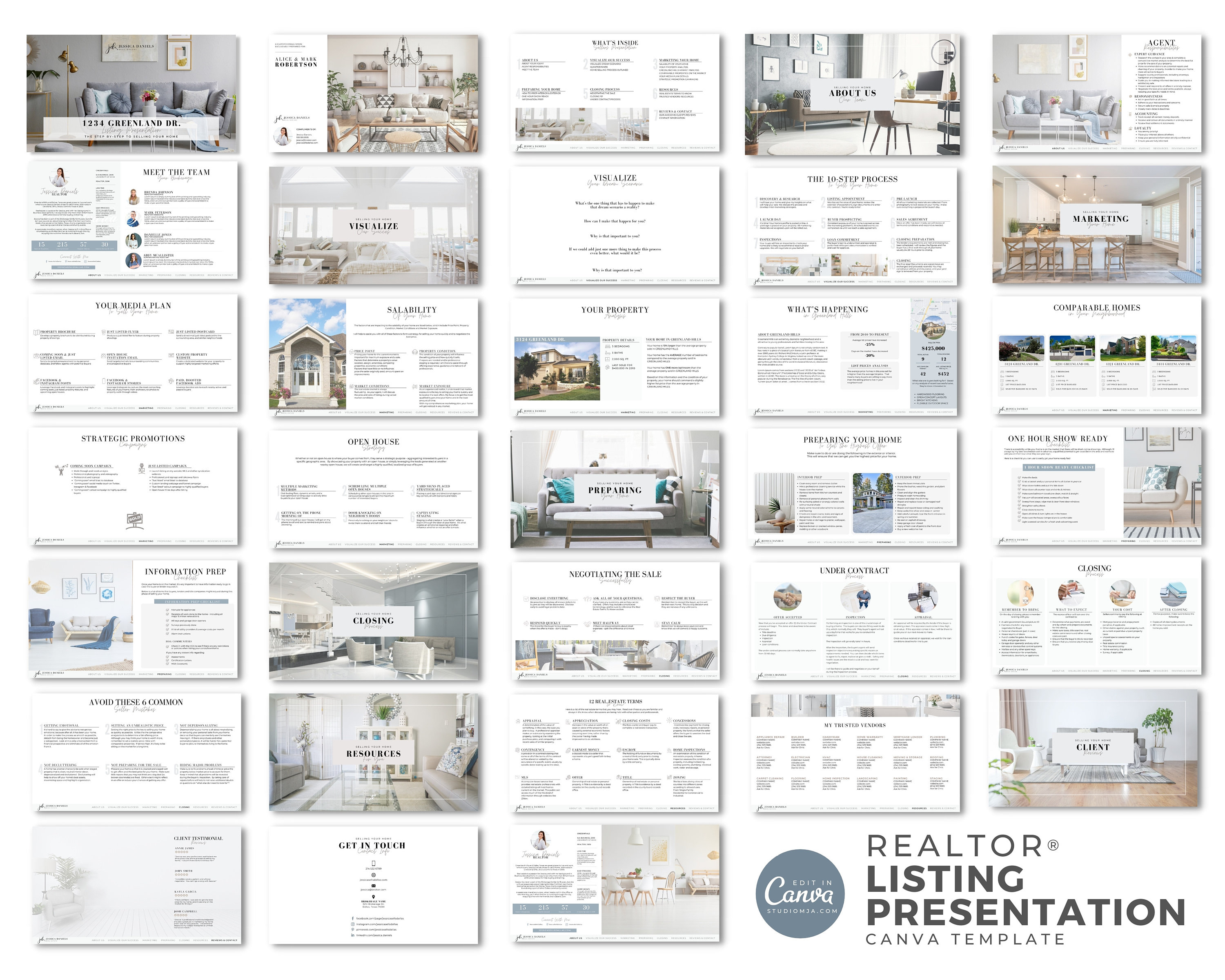 Real Estate Listing Presentation, Real Estate Marketing, Printable ...