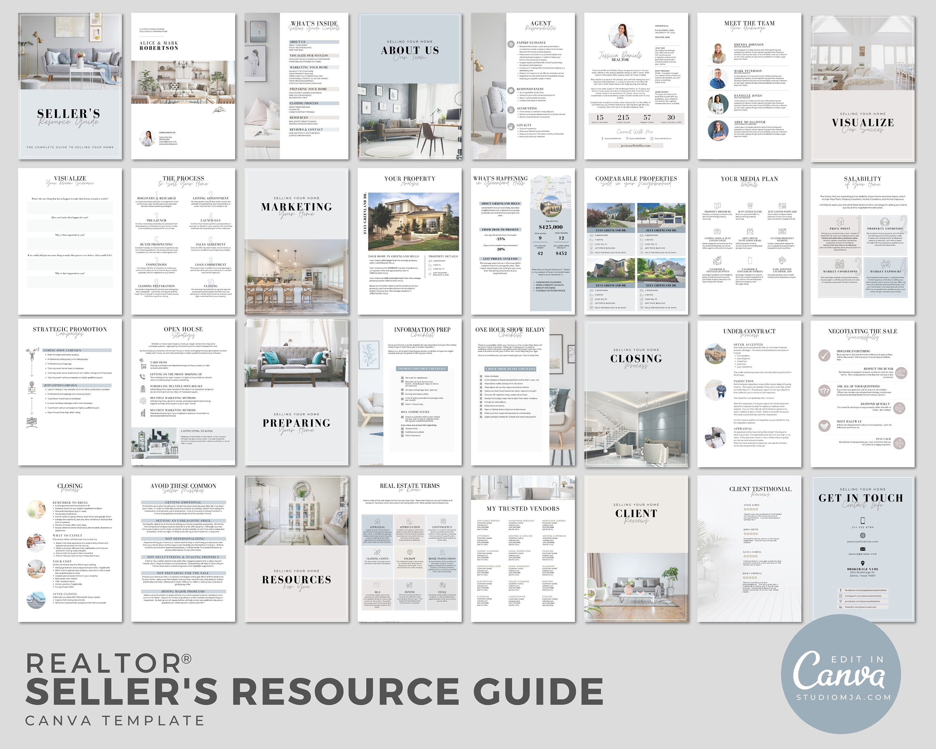 Seller Guide Set, Listing Presentation, Brochure, Seller Guide, Realtor ...