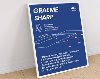 Sharp Poster - Etsy