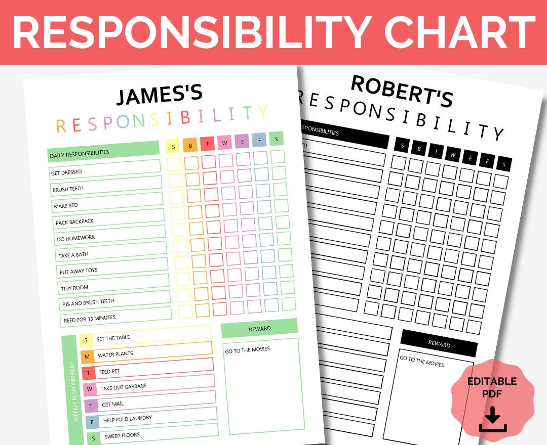 Responsibility Chore Chart for Kids Editable Daily Routine Chore Chart ...