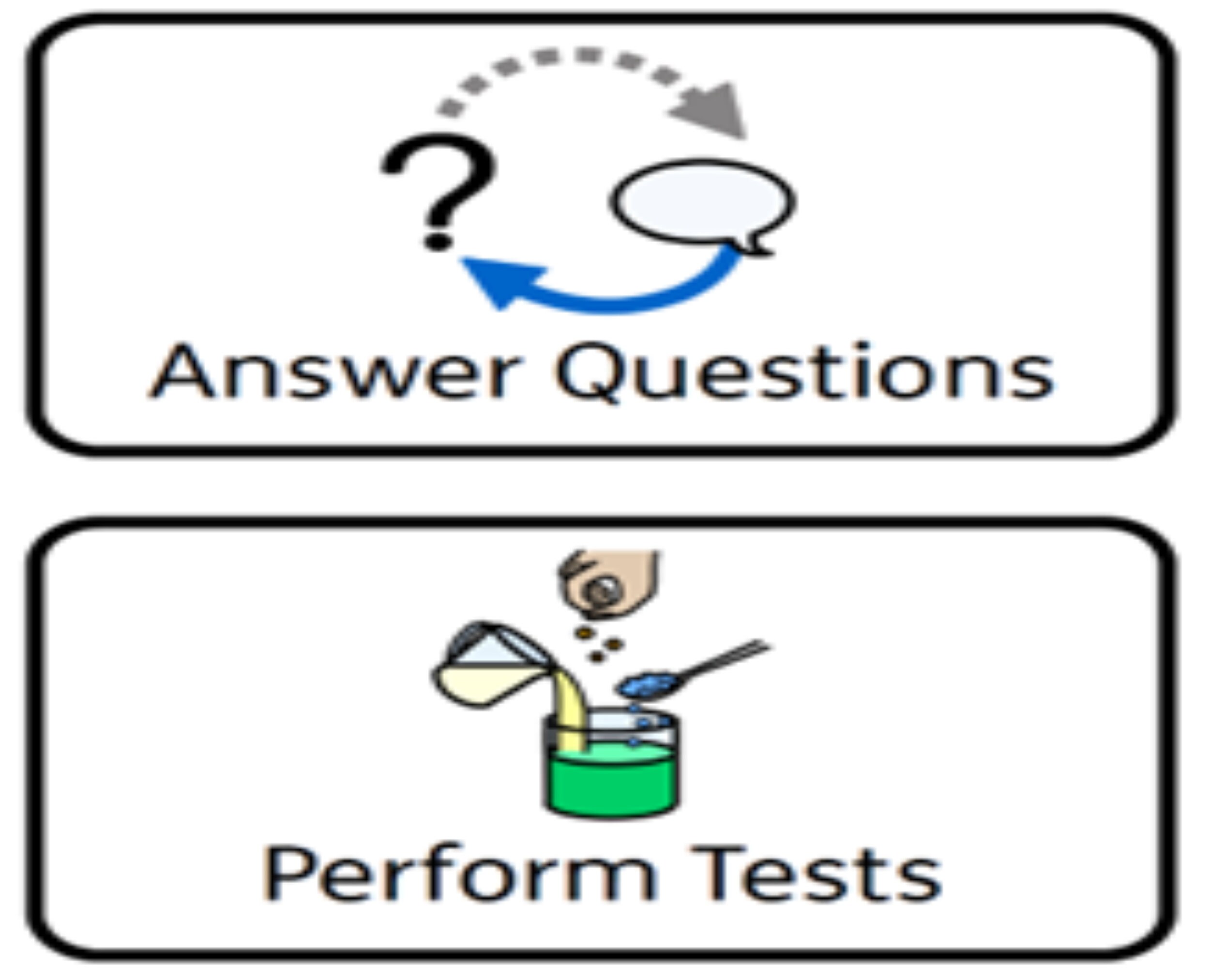 KS1 Science Vocabulary and Activities - Etsy