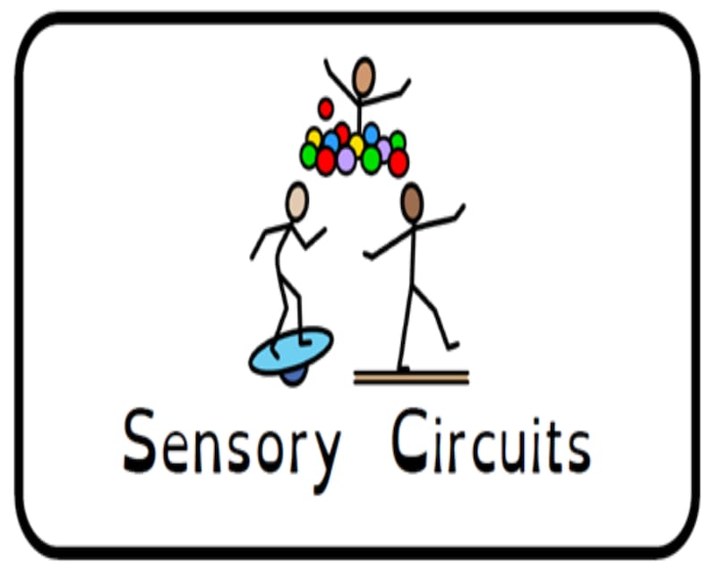 Sensory Circuit Cards - Etsy