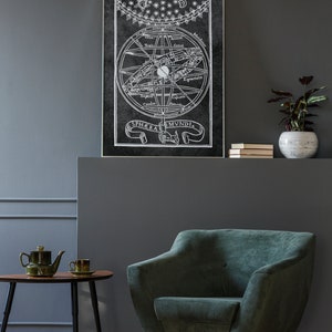 Vintage Esoteric Occult Decor Printable Gallery Wall Art Set of 6 ...
