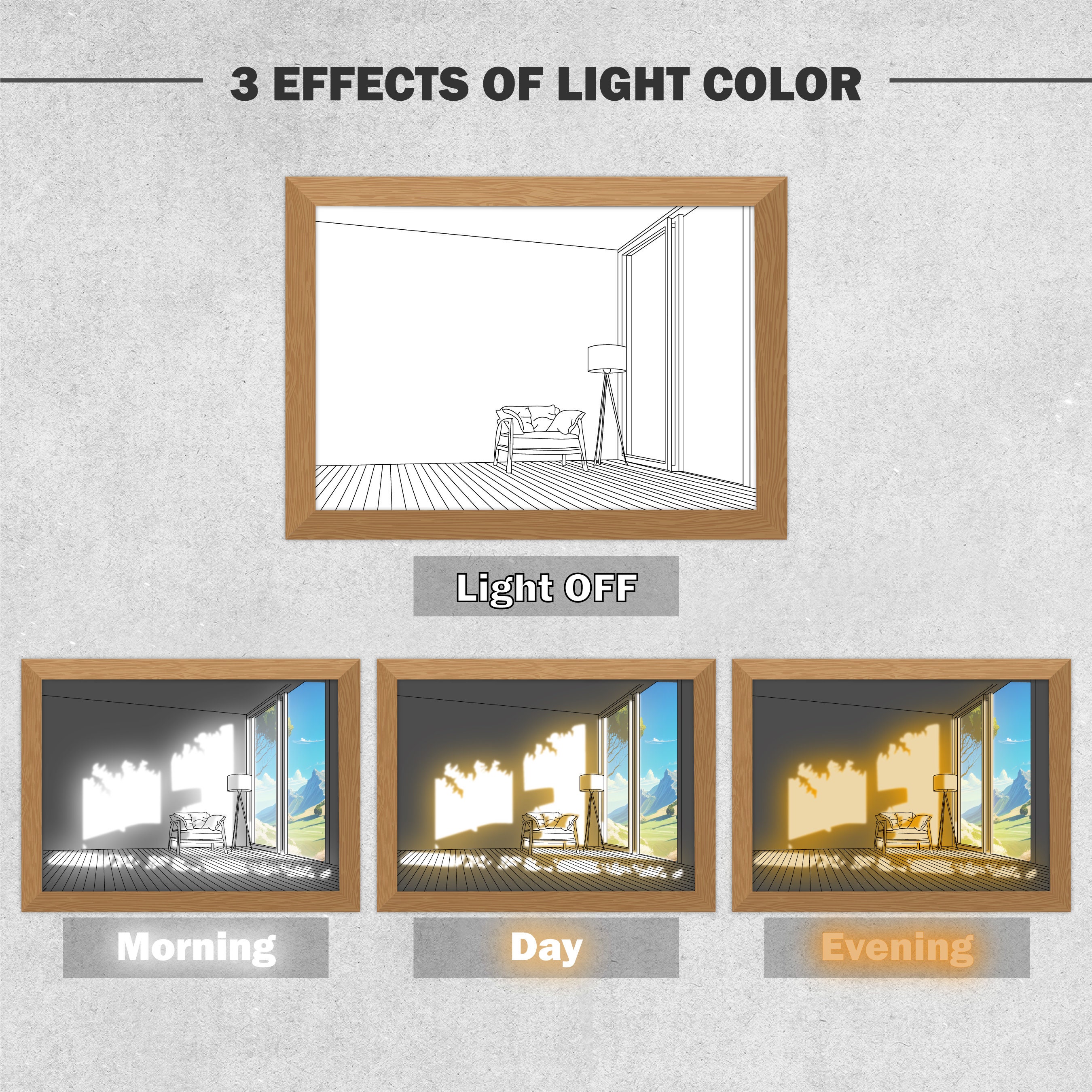 Custom Photo Frame Lamp Personalized Photo Frame Light Photo - Etsy