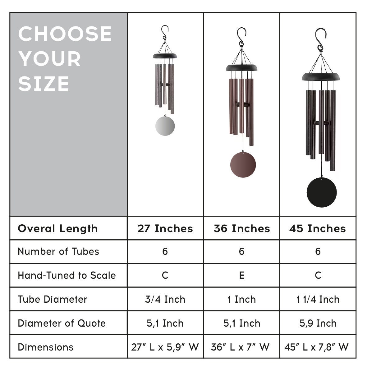 In Memory of a Mother, in Loving Memory Wind Chime, Personalized ...