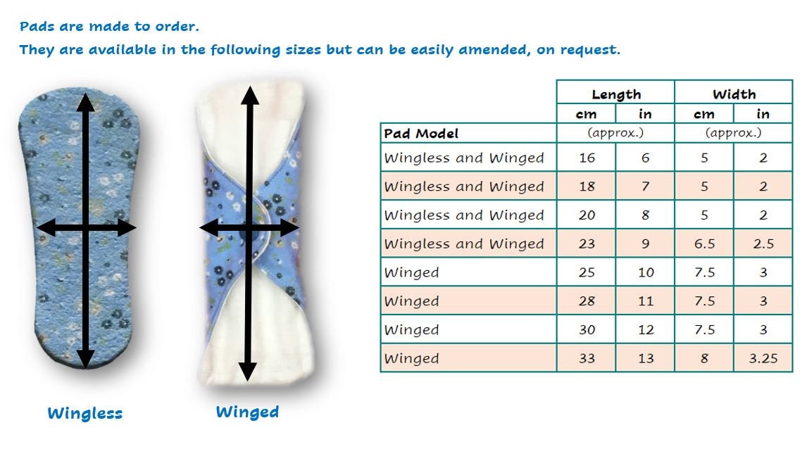Reusable Pads for Bladder Weakness, Suitable for Mild to Moderate ...