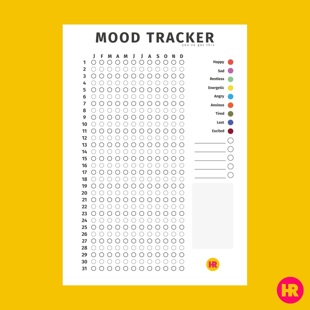 Digital Download Mood Tracker - Mental Health Aid for Adults / Children ...