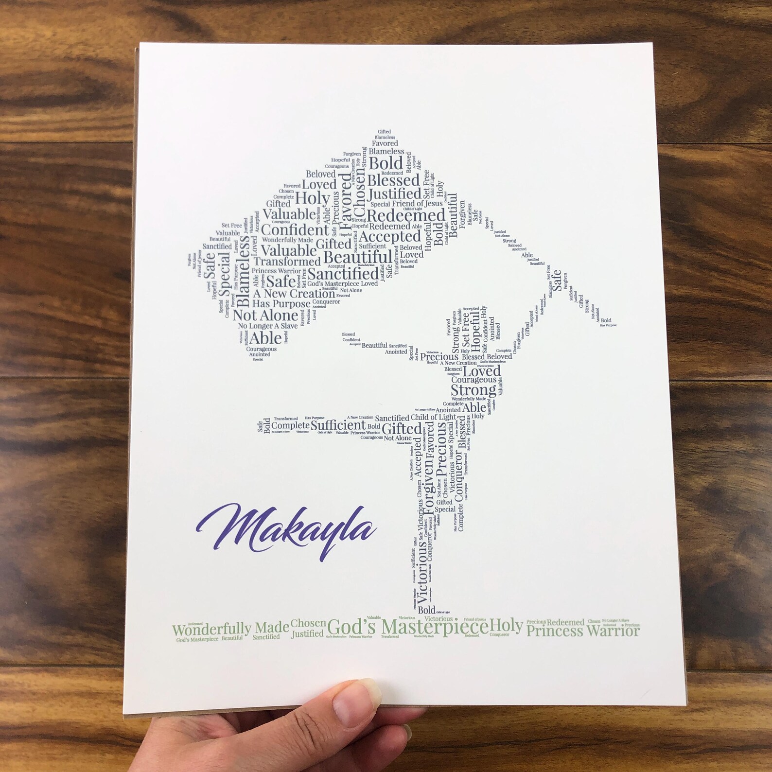 Personalized Color Guard Word Art, Christian Athlete Wall Art, Custom ...