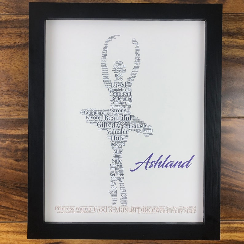 Personalized Ballerina Word Art Print: Christian Athlete Gift - Etsy