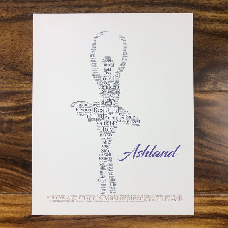 Personalized Ballerina Word Art Print: Christian Athlete Gift - Etsy