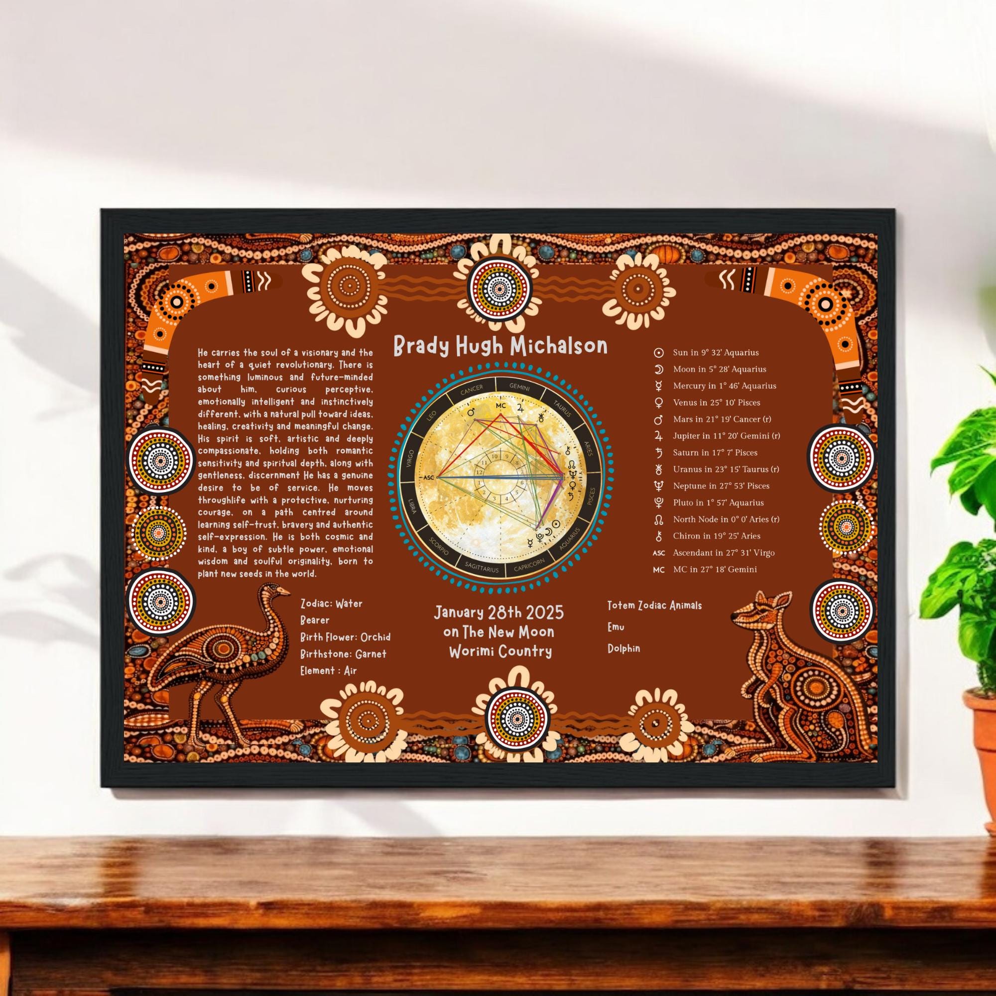 Aboriginal Birth Chart Reading: Printable Keepsake Gift. - Etsy Canada