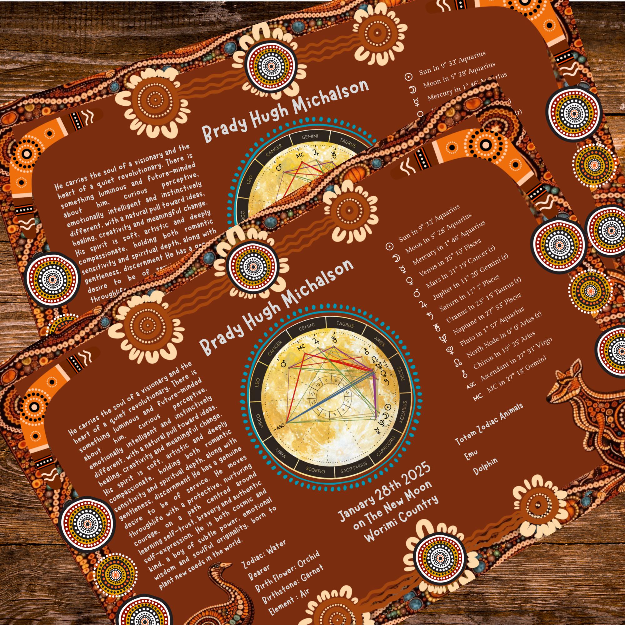 Aboriginal Birth Chart Reading: Printable Keepsake Gift. - Etsy Canada