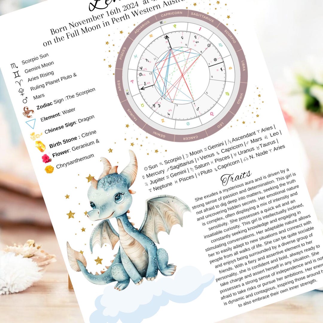 Digital Baby Dragon Birth Chart | Custom Astrology PDF Download ...
