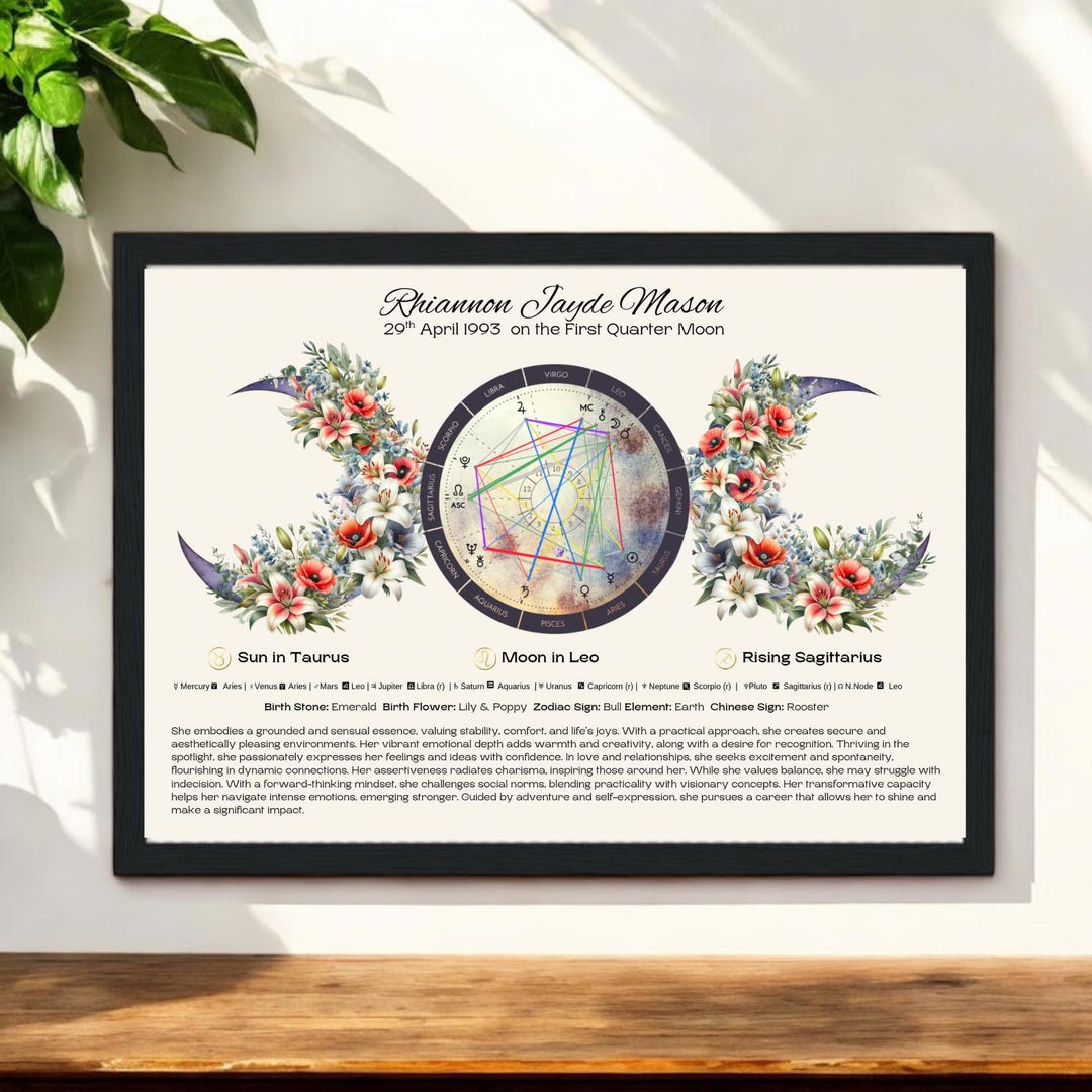 Taurus Birth Chart Framed Print: Lily & Poppy Flowers, Astrology Gift ...