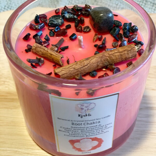 Root Chakra - Etsy