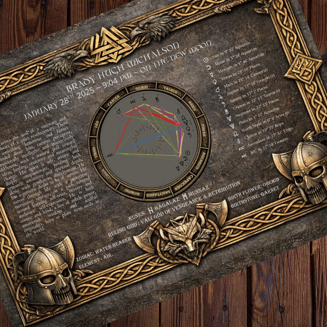Norse Viking Theme Birth Chart Reading: Printable Keepsake Gift. - Etsy