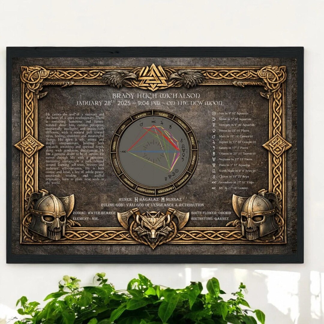 Norse Viking, Birth Chart & Traits / Full Natal Chart Reading - Framed ...