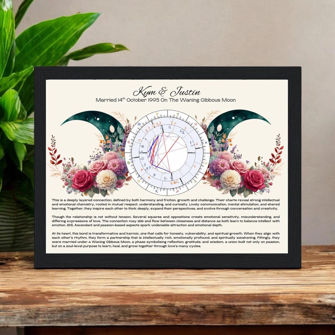 Commemorative Wedding Synastry Chart — Custom Astrology Print With Moon ...
