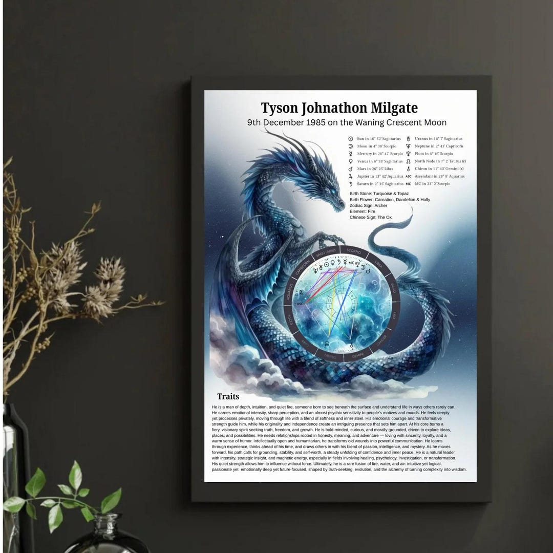 Midnight Dragon Birth Chart Print | Custom Astrology Art, Personalized ...