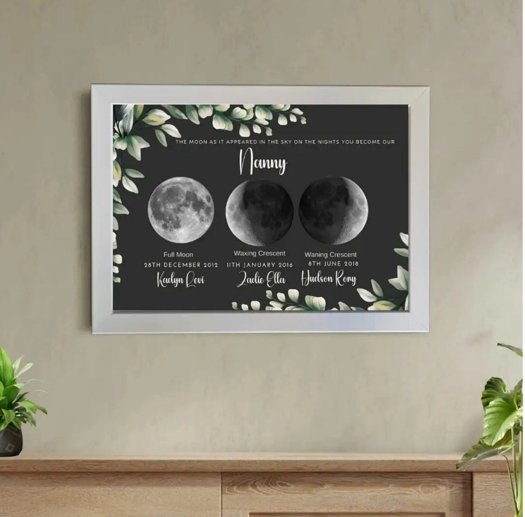 Moon Phase the Night You Became My Parent / Grandparent / God Parent ...