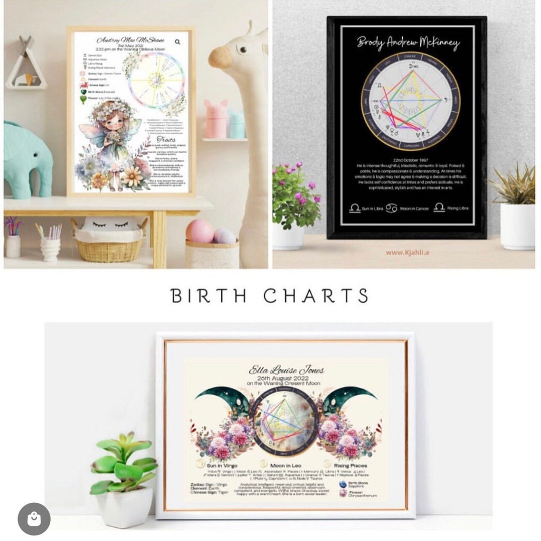 Custom Birth Chart & Traits / Full Natal Chart Reading - Framed or ...