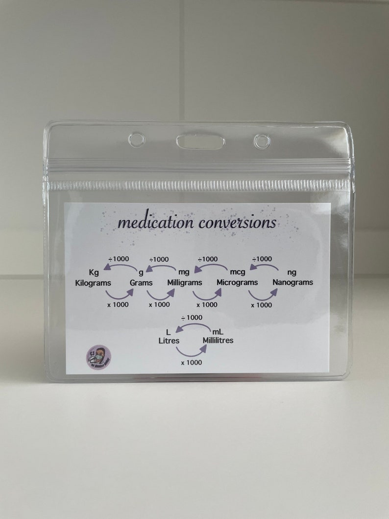 Medication Conversion & Equation Card - Etsy